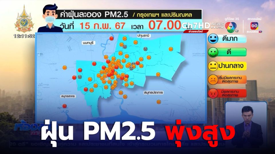 ฝุ่น PM2.5 พุ่งสูง กทม. และปริมณฑล